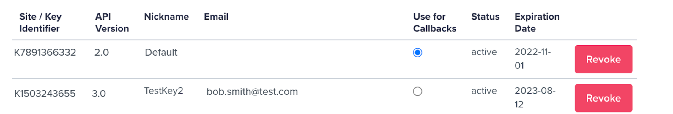 API Key Rotation - Manual Process and API Procedure – PayNearMe Support Center